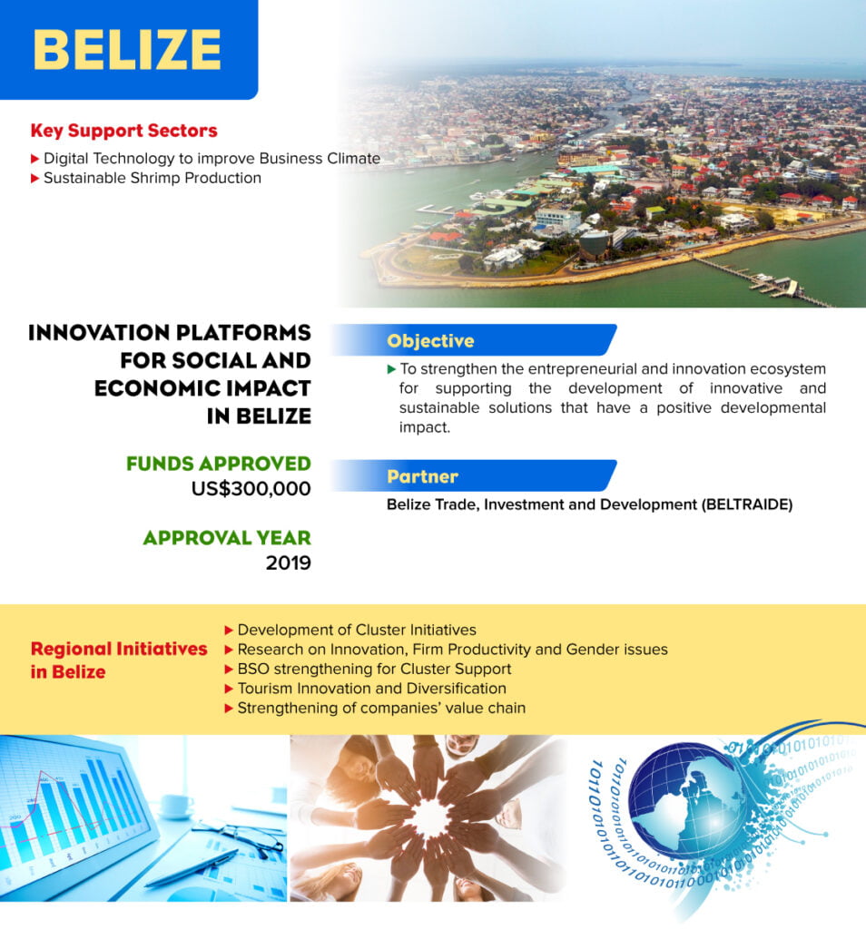BELIZE - Compete Caribbean Partnership Facility