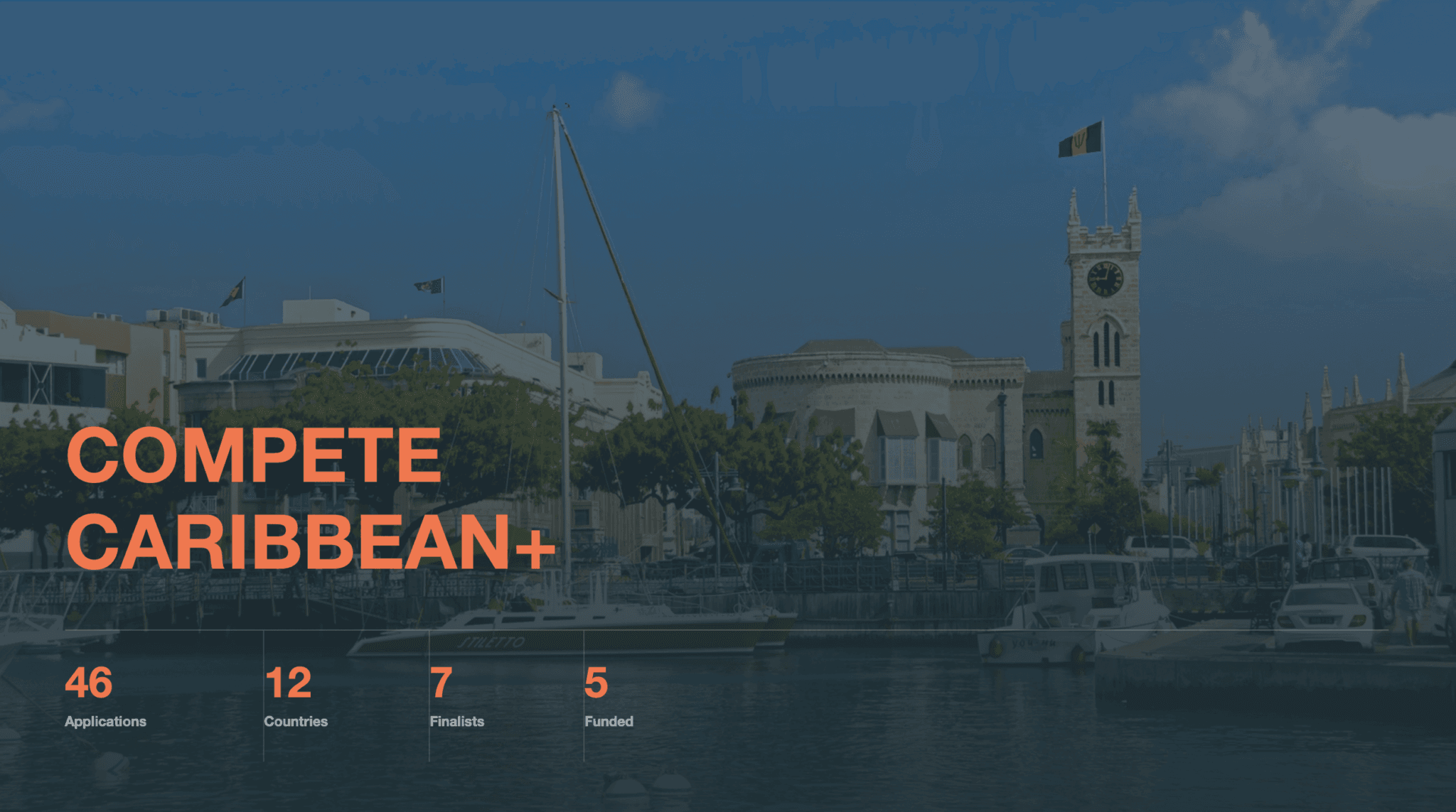 Compete Caribbean Partnership Facility - Promoting A Dynamic Private ...